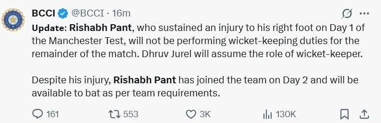 BCCI provides major update on Rishabh Pant - Cricket - geosuper.tv